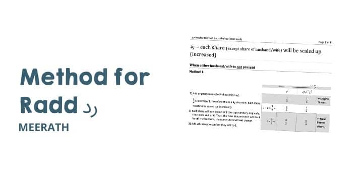 Islamic Worksheets & Teaching Printables | IlmBank